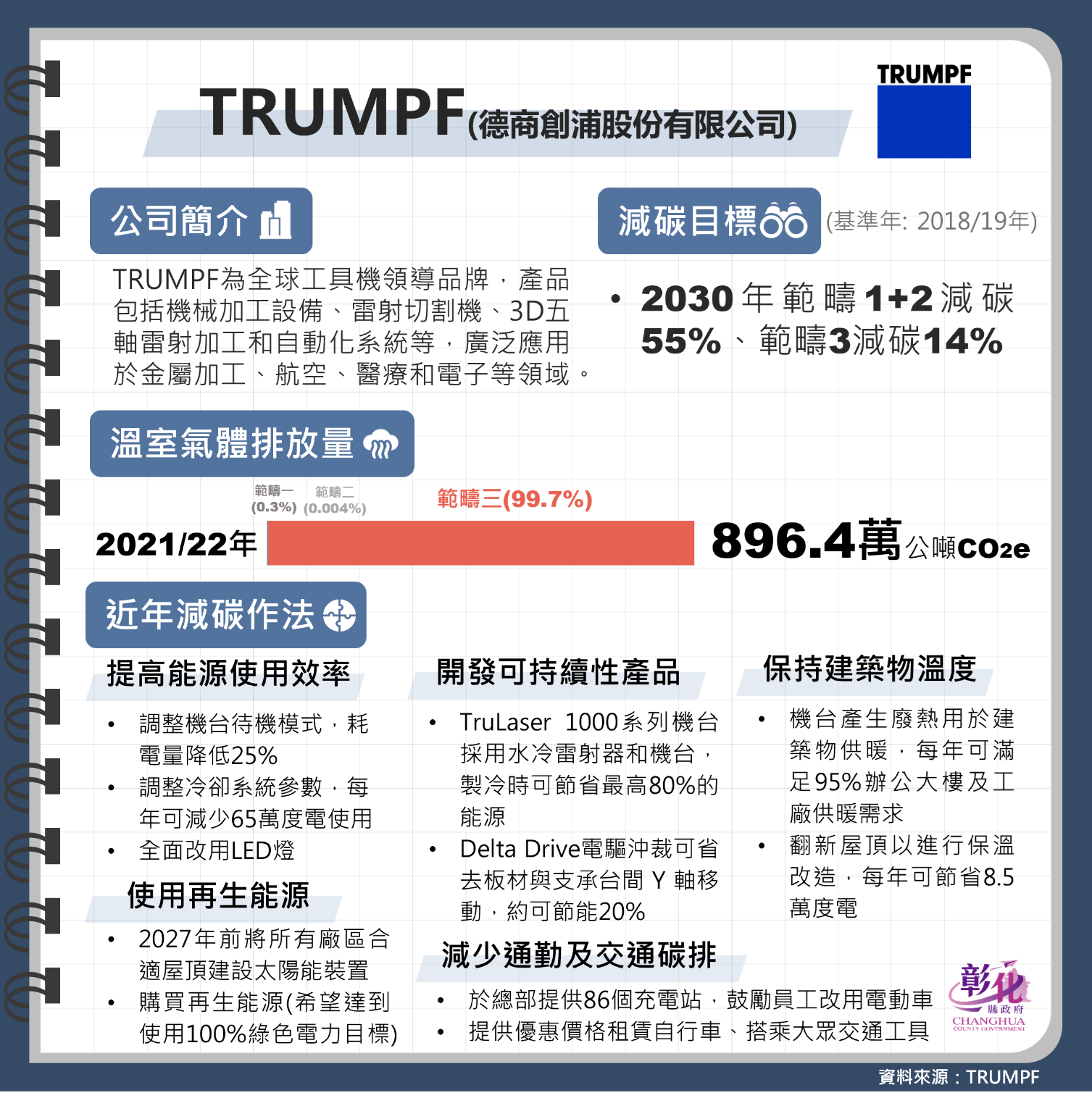 財團法人金屬工業研究發展中心-航太科技產業發展處策略規劃與推動組